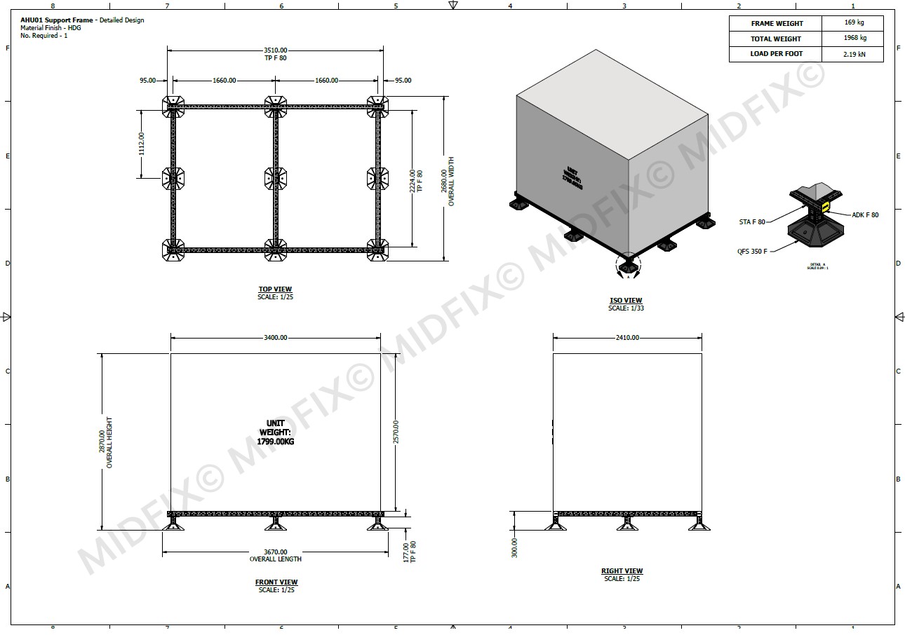 Getting started with rooftop plant support frames [8 things to consider] - MIDFIX